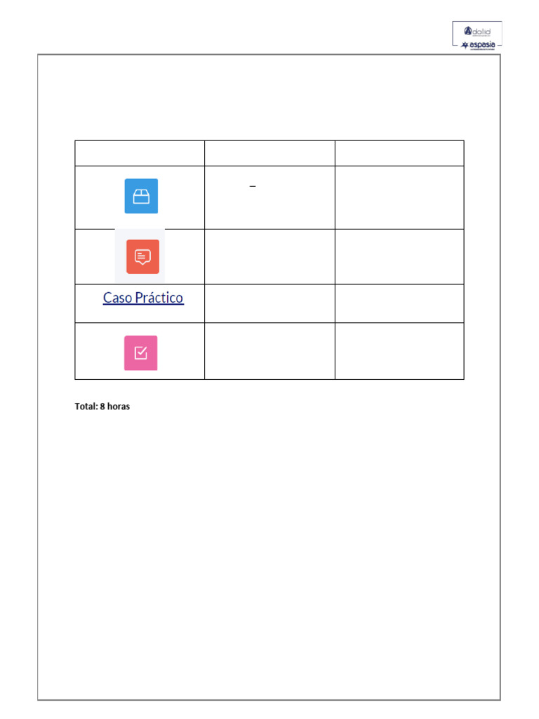Plan sugerido de trabao AHK-AF1-UT1 | PDF
