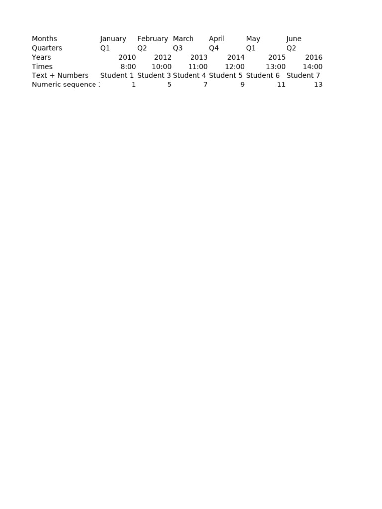 Merenol Student Attendance Overview | PDF