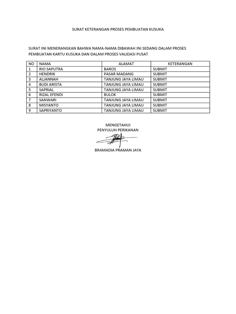 Surat Keterangan Proses Pembuatan Kusuka | PDF