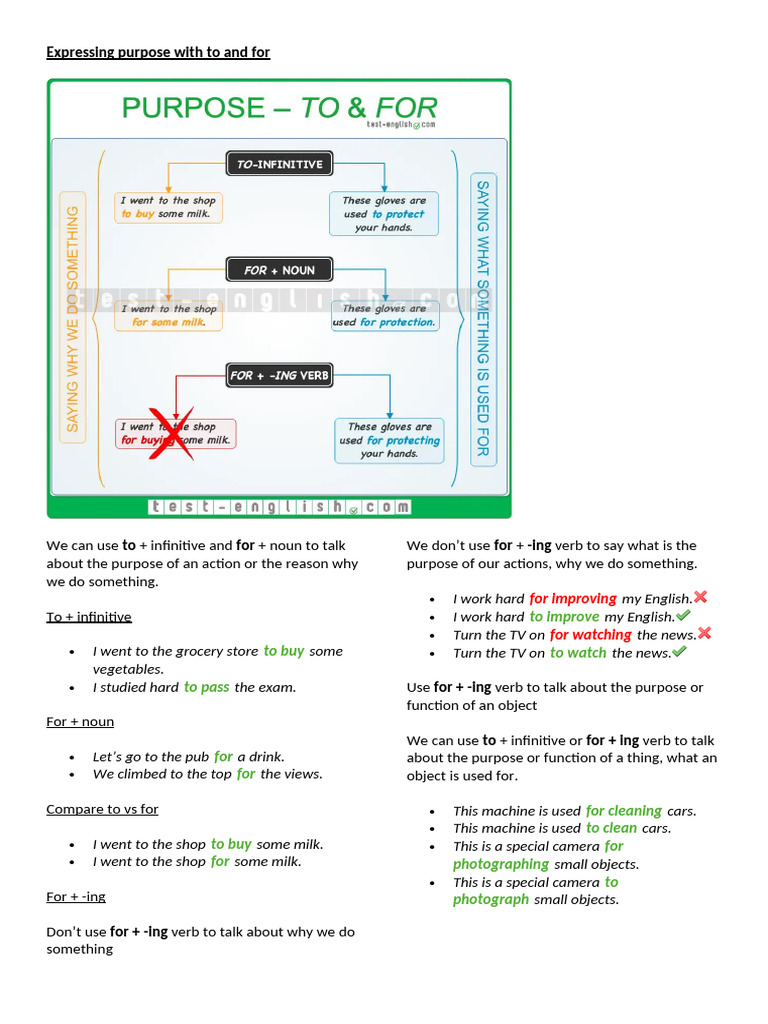 Expressing Purpose With To and For | PDF | Verb | Linguistics