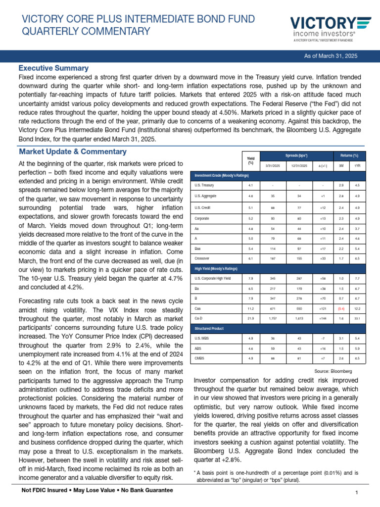 Victory Core Plus Intermediate Bond Fund Commentary - 1Q 2025 | PDF ...