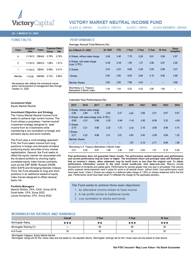 Victory Market Neutral Income Fund - 1Q 2025 | PDF | Investing ...