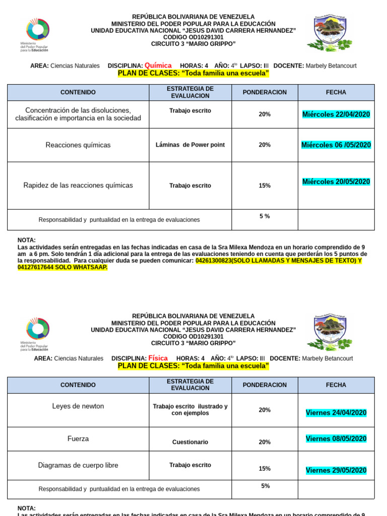 Plan de Lapso 4to | PDF
