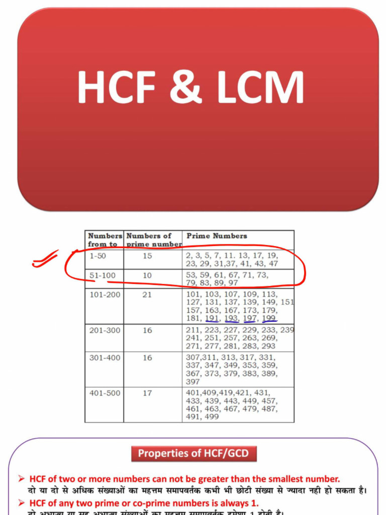 HCF & LCM | PDF