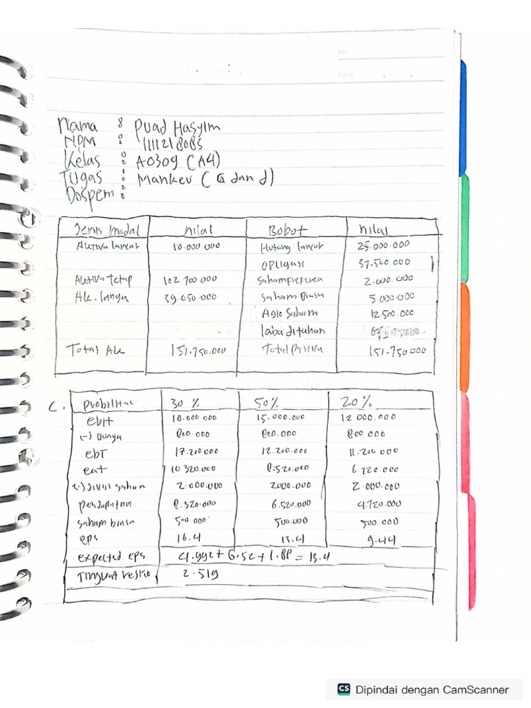 Puad Hasyim1111218083 Tugas P11 Mankeu | PDF