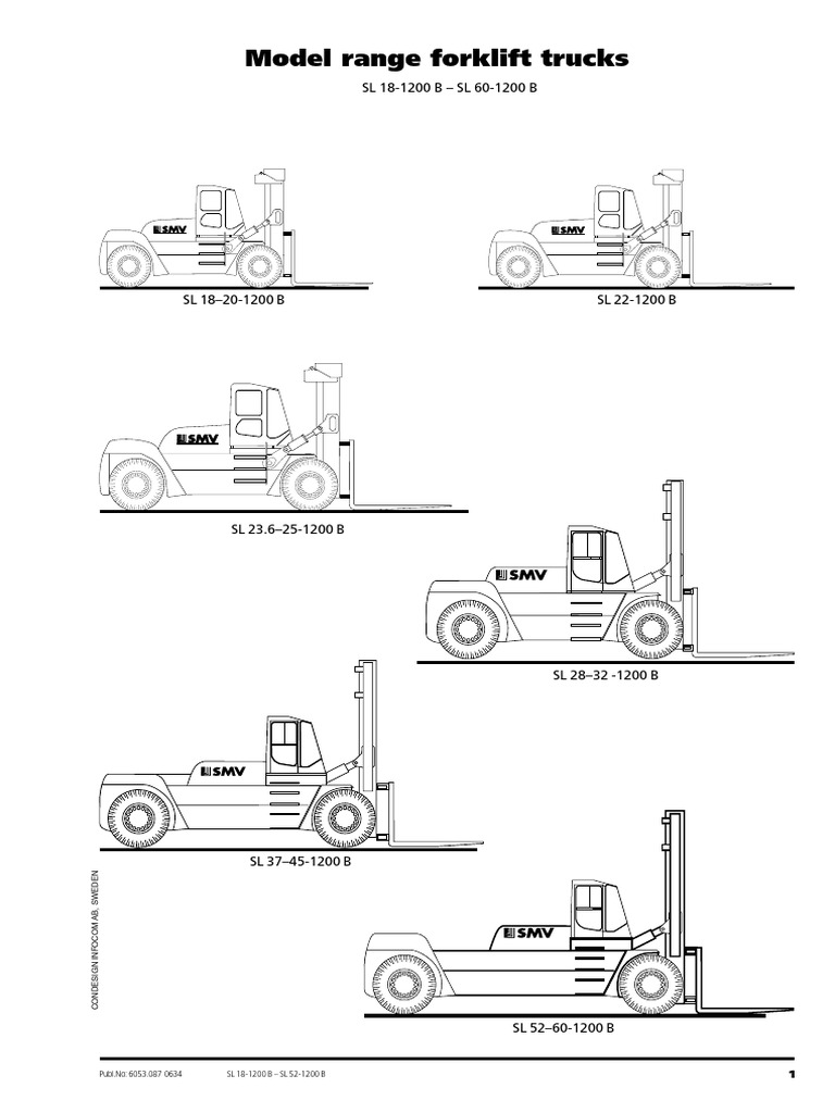 Forklift Truck Lifting Plan Guide | PDF | Truck | Forklift