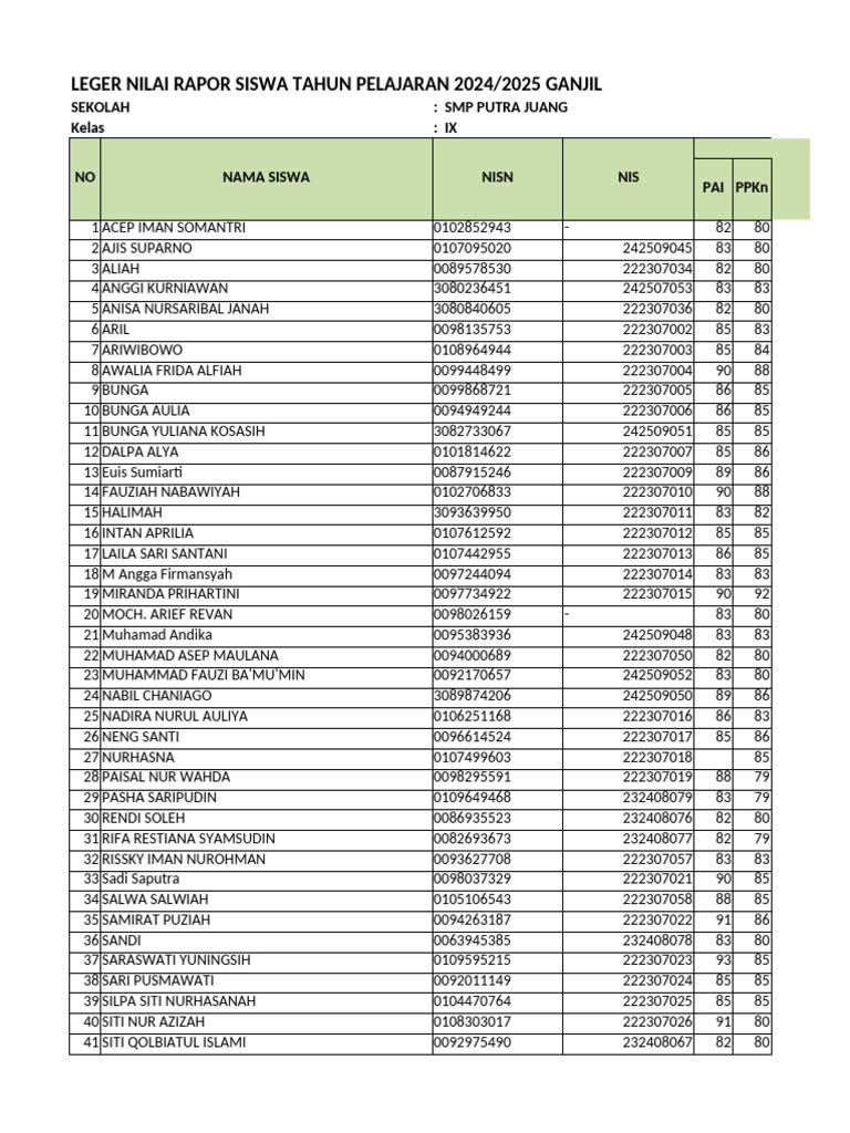 Leger 20241 IX | PDF