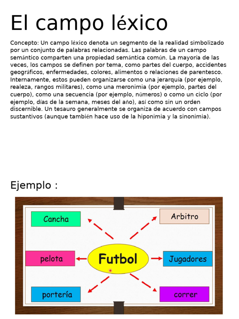 Trabajo Del Campo Lexico | PDF | Palabra | Sustantivo