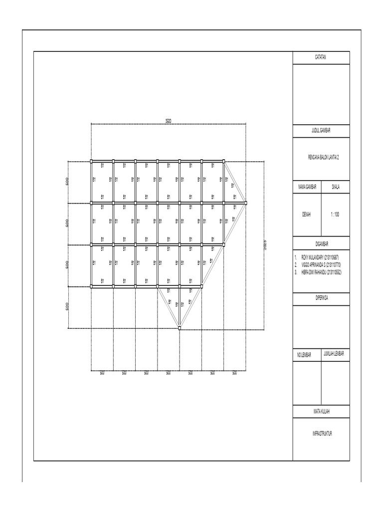 BLK L2 Infra IKI-Model | PDF