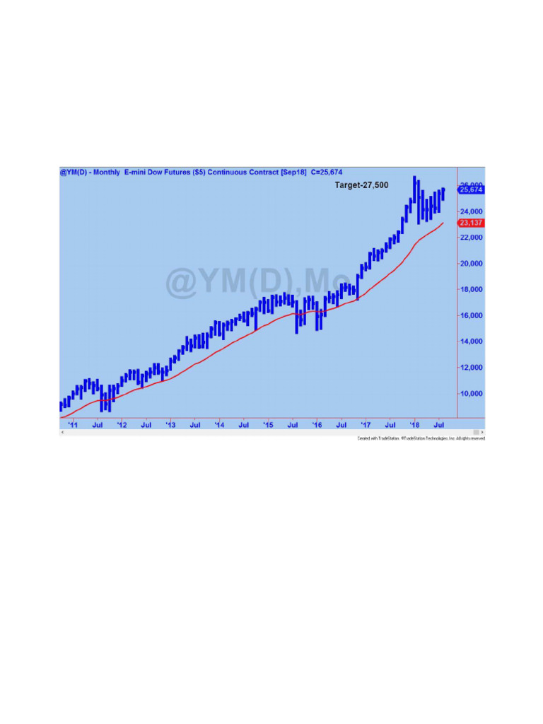 Optioneering Newsletter Aug 19 | PDF | Option (Finance) | Exchange ...