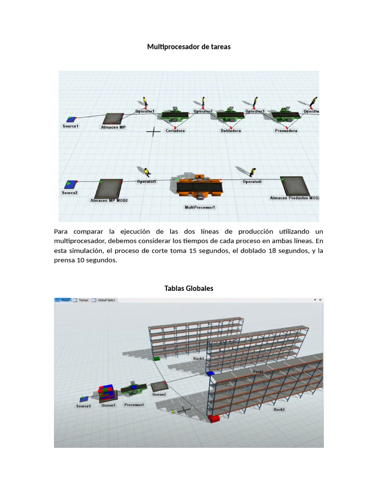 Taller 4 Multiprocesador y Etiquetas | PDF