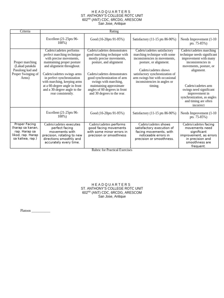 Rubric for Practical Exercises | PDF