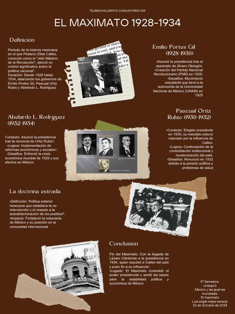 El Maximato 1928-1934 | PDF | Gobierno | México