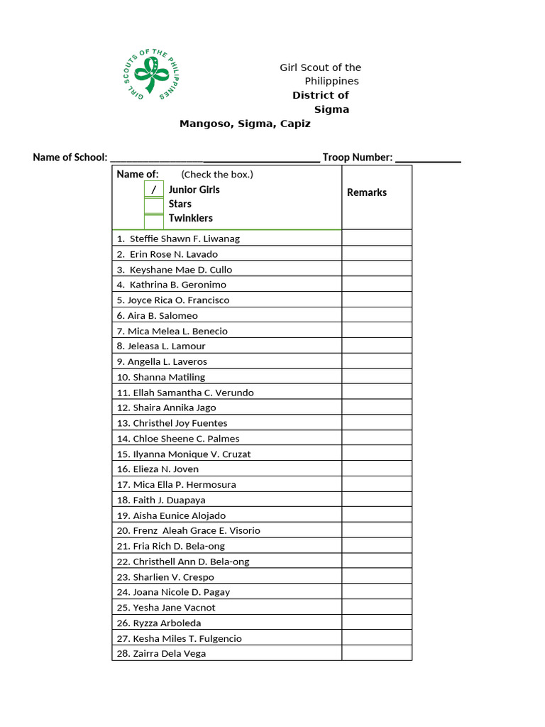 GSP Registration Template | PDF