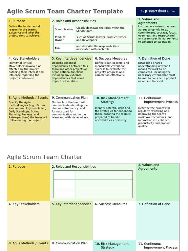 Ic Agile Scrum Team Charter Template 12117 - Word | PDF | Scrum ...