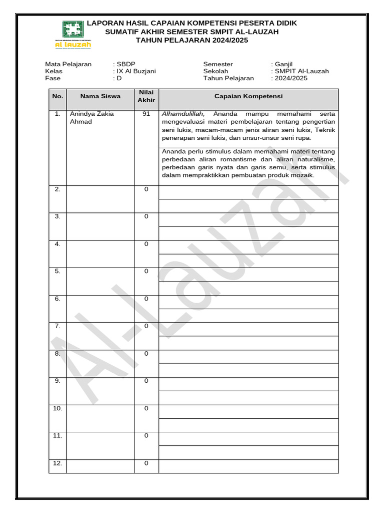 Format Raport Mapel SAS | PDF