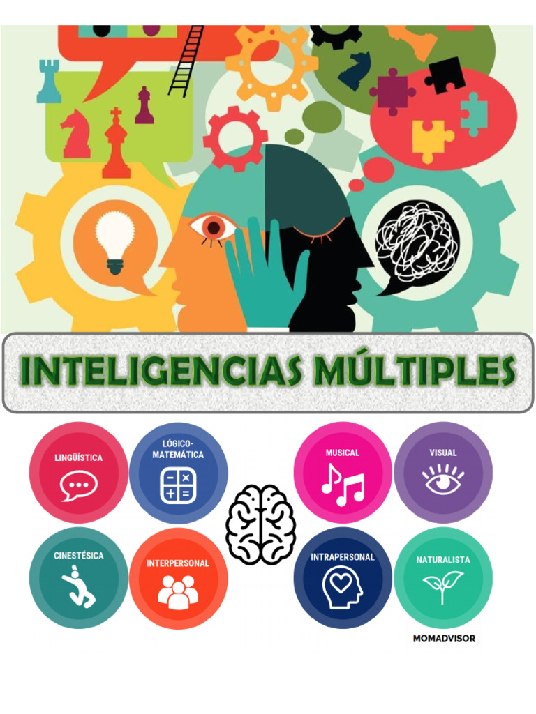 Inteligencia Multiple-Monografia | PDF | Inteligencia | Psicología cognitiva