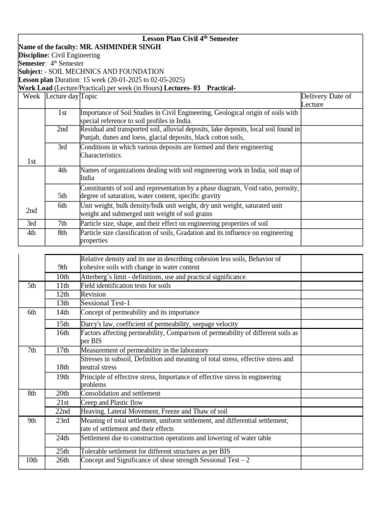 Civil Engineering Soil Mechanics Lesson Plan | PDF | Soil Mechanics ...