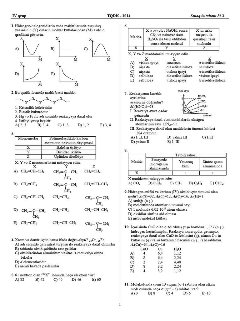 Sınaq Imtahanı : IV Qrup TQDK - 2014 2 1. 6 | PDF