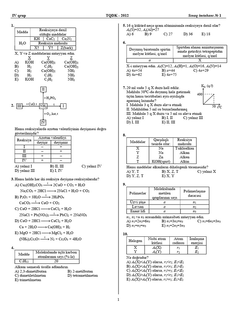 IV Qrup TQDK - 2012 1 1. 5.: II 400 K, (Q/) | PDF