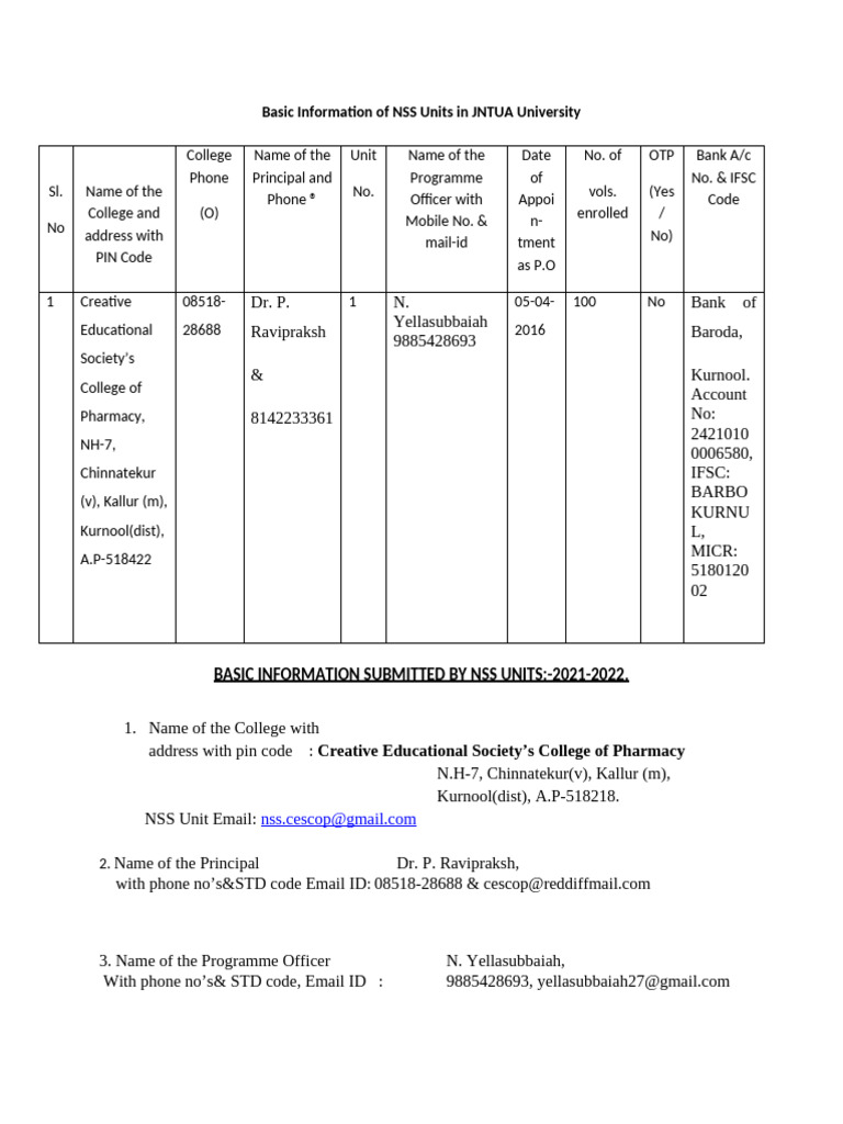 UNITS - Basic - Information - Format Urgent | PDF | Computer Access ...