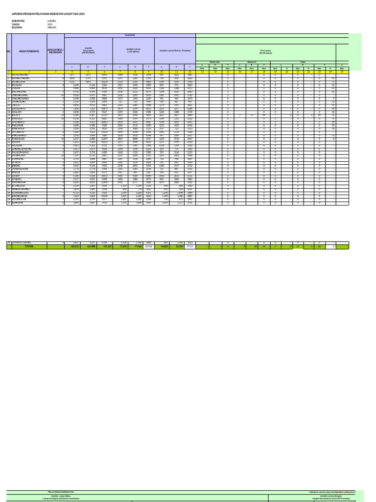 Lapbul Juli 2024-PKM Xjati | PDF