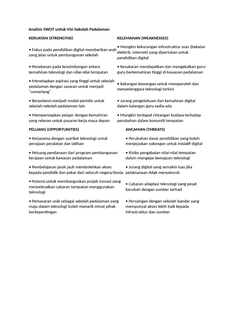 Analisis SWOT Untuk Visi Sekolah Pedalaman | PDF
