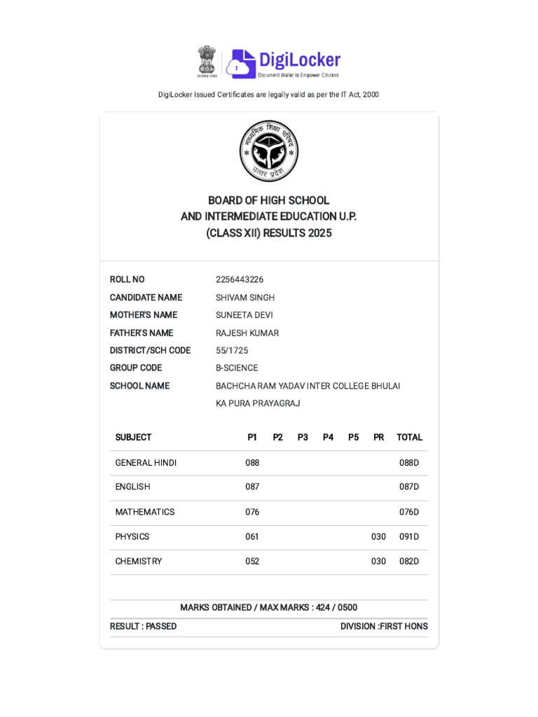 UP Board XIIth 2025 Result | PDF