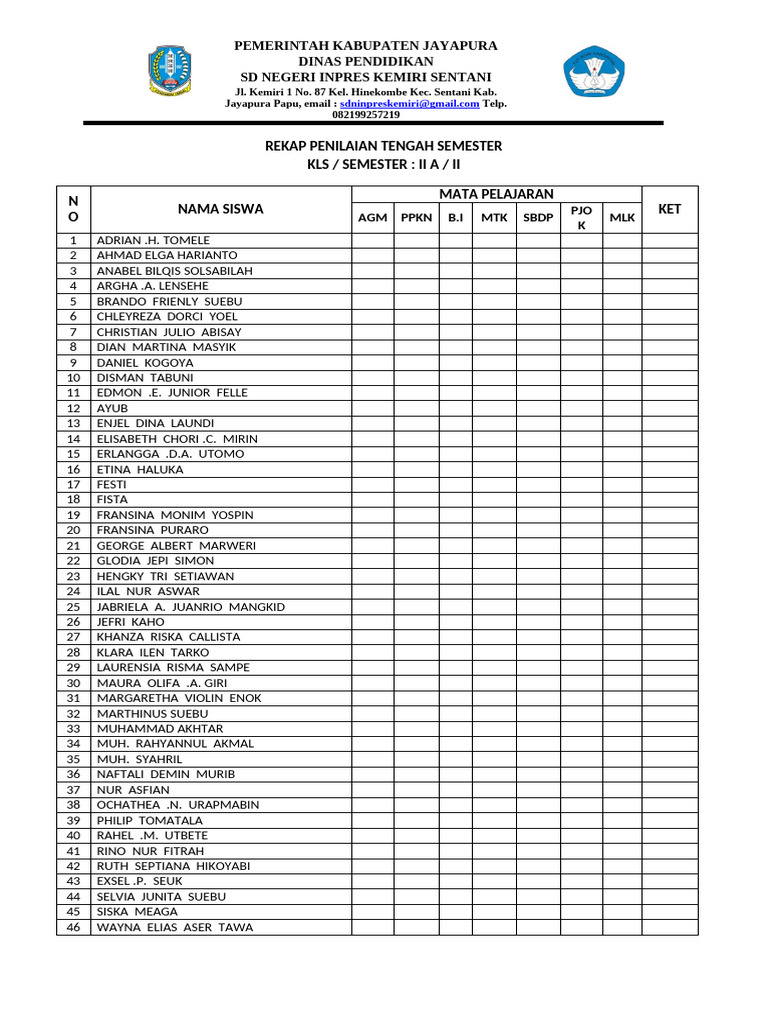 CONTOH REKAP NILAI UJIAN | PDF