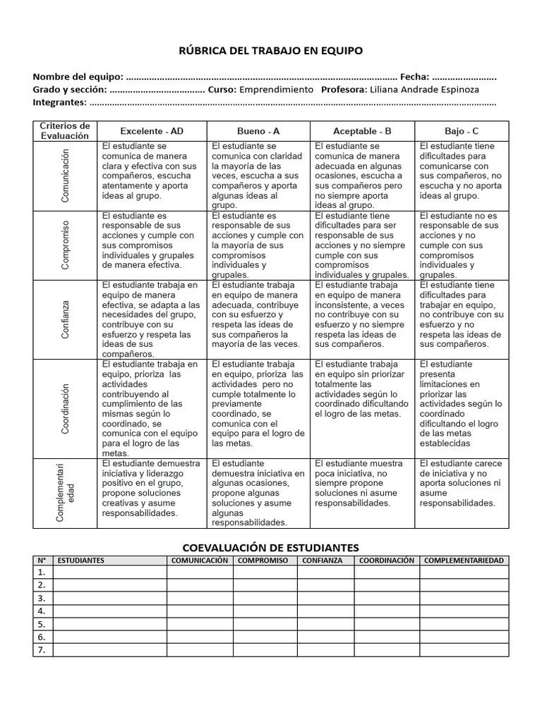 RUBRICA DEL TRABAJO EN EQUIPO - 22 Abril | PDF