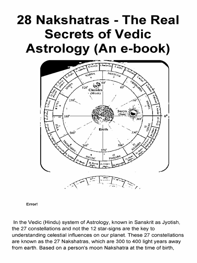 Understanding the 28 Nakshatras in Vedic Astrology | PDF | Hindu ...