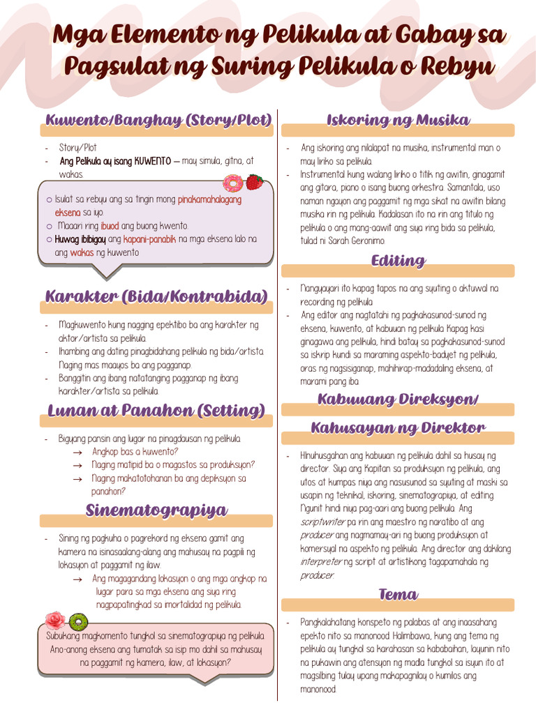 Lesson 3 - Elemento at Gabay Sa Pagsulat NG Rebyu | PDF