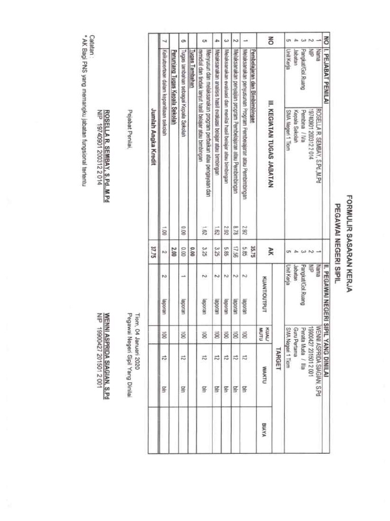 SKP 2020 WENNI ASPRIDA | PDF