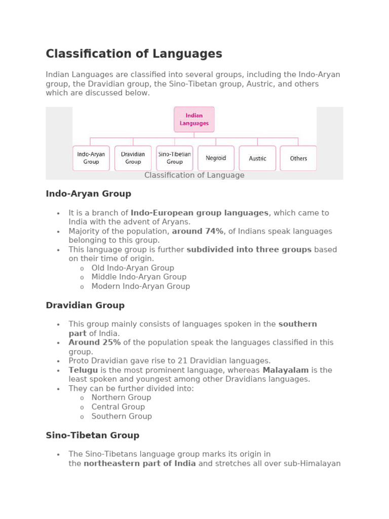 4.classification of Languages | PDF | Languages Of India | Sociolinguistics