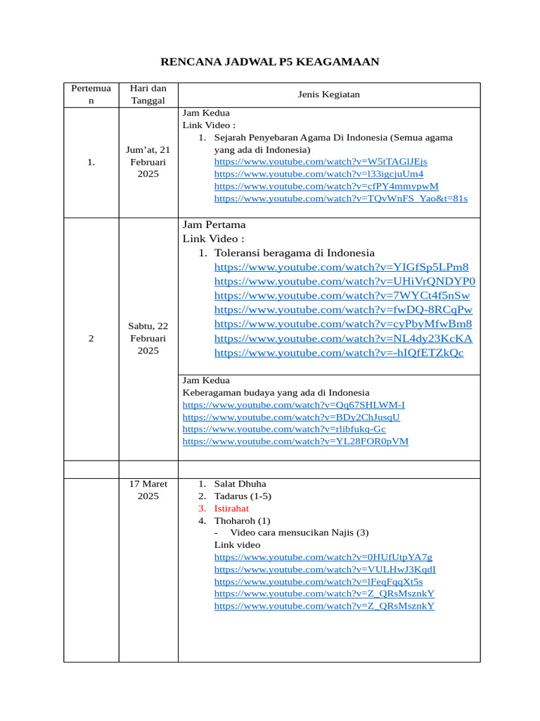 Rencana Jadwal P5 Keagamaan | PDF