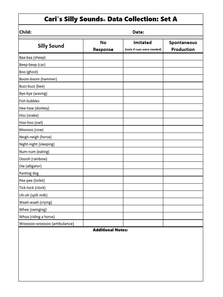 Silly Sounds Set A Data Collection 2019 | PDF