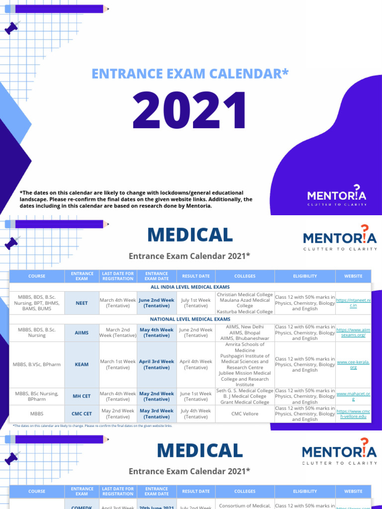 Entrance Exam Calendar 2021 by Mentoria | PDF | Medical School ...