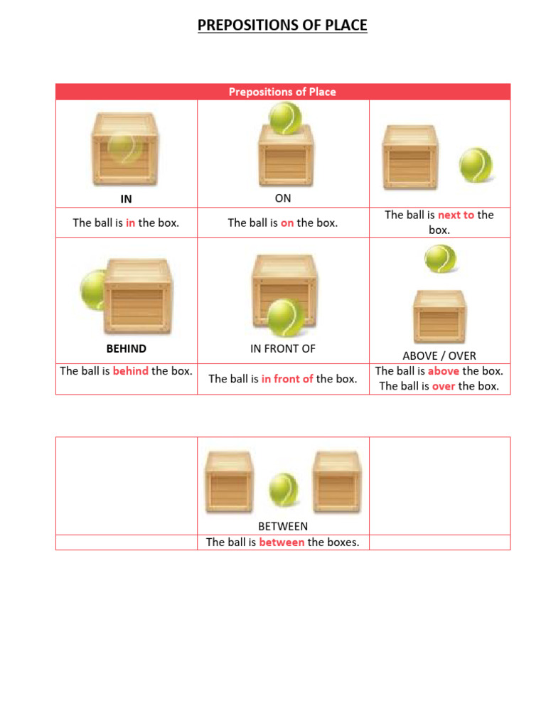 S10T1 - Prepositions of Place | PDF