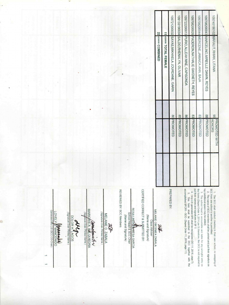 Sf5 Scanned Copy Back Rhodonite | PDF