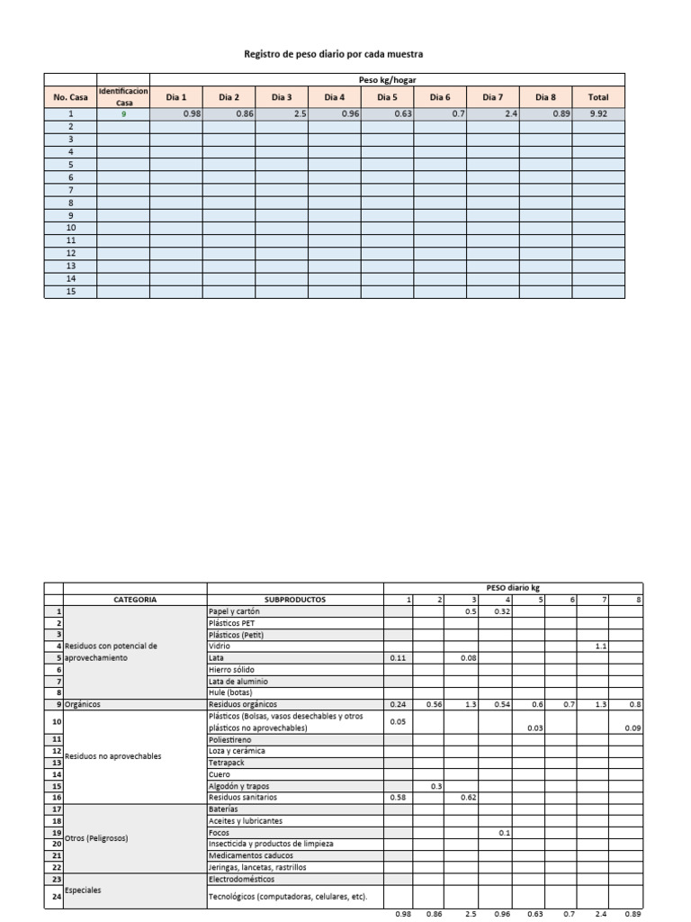 Ejercio 1 de Estimacion y Composicion Denis | PDF | Sector secundario de la economía | Materiales