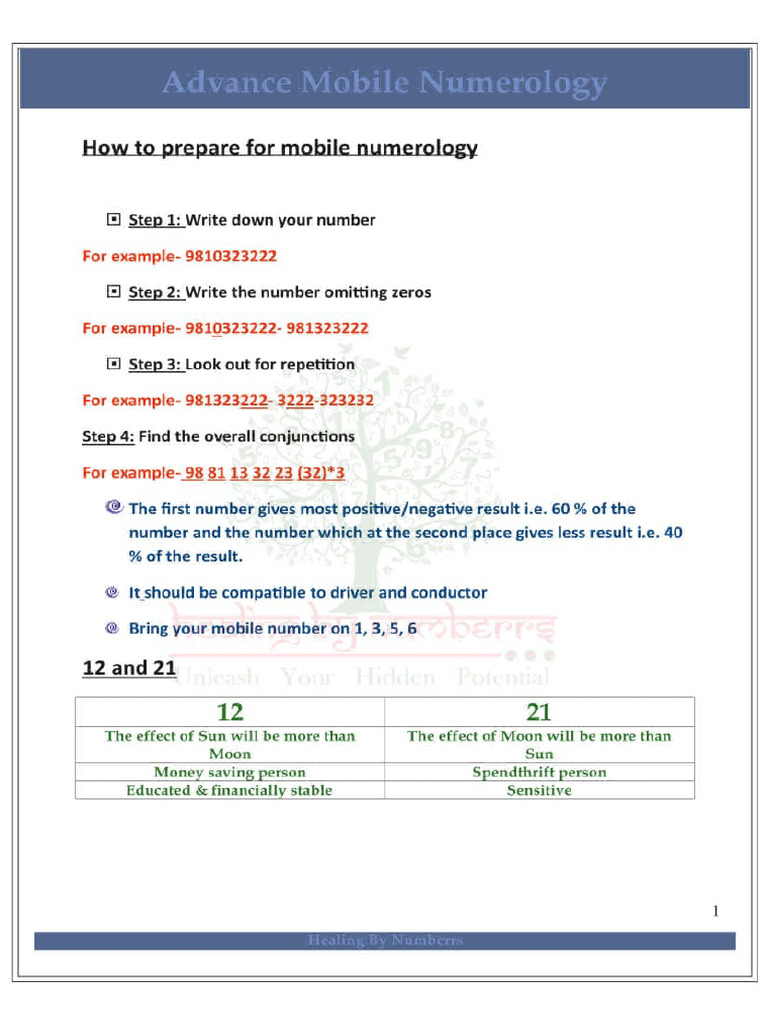 Advanced Mobile Numerology | PDF