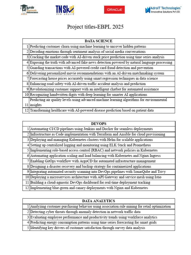 Project titles-EBPL 2025 | PDF | Analytics | Artificial Intelligence