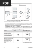 Military Tactical Symbols Guide | PDF | Reconnaissance | Infantry