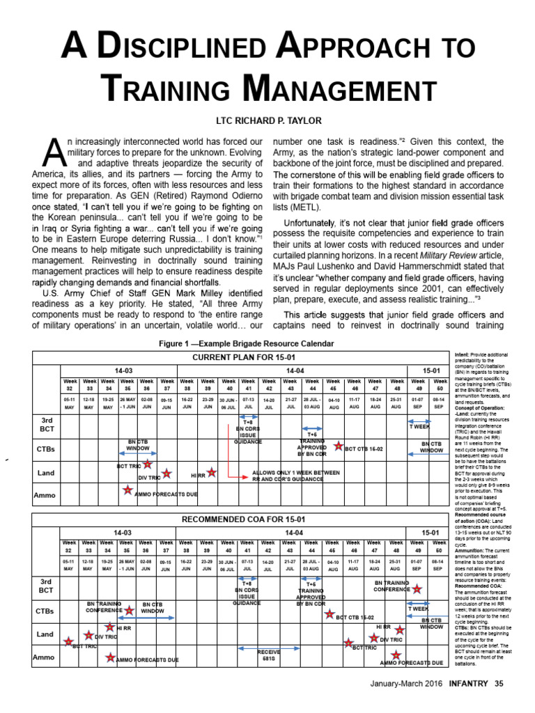 A Disciplined Approach To Training Management | PDF | Battalion | Brigade