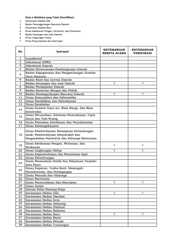 Data Verifikasi e-Walidata Medan | PDF