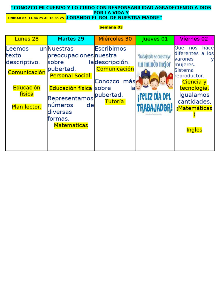 Planificador Semana 03 Segunda Unidad | PDF
