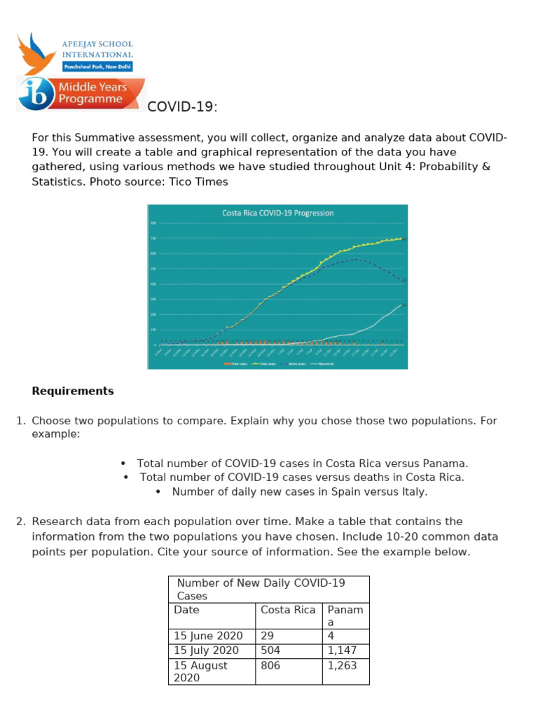 Covid-19 Formative Assessment 4 | PDF | Information | Reason