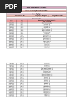 Krejcie and Morgan Table | PDF | Statistical Theory | Probability Theory