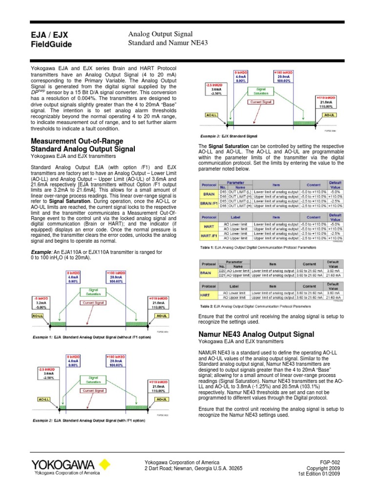Eja / Ejx Fieldguide: Analog Output Signal Standard and Namur Ne43 | PDF | Signal (Electrical ...