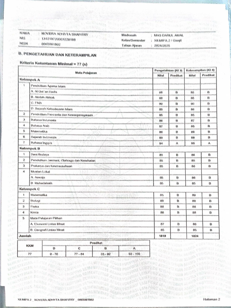 Raport Kelas 12 Semester Ganjil | PDF